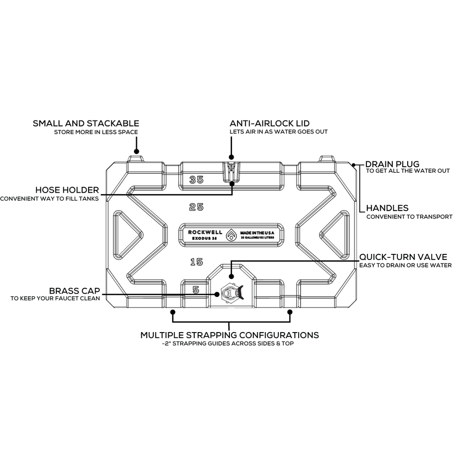 Exodus 35 Gallon Water Tank - Emergency Preparedness Water Storage ...